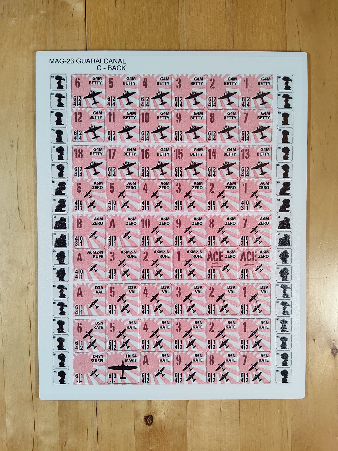 MAG-23: Guadalcanal – Blue Panther