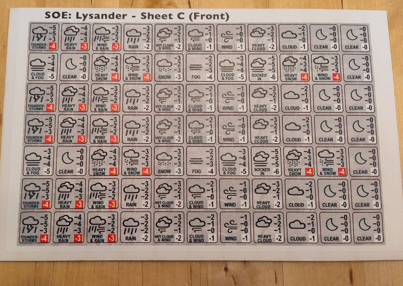 SOE: Lysander – Blue Panther