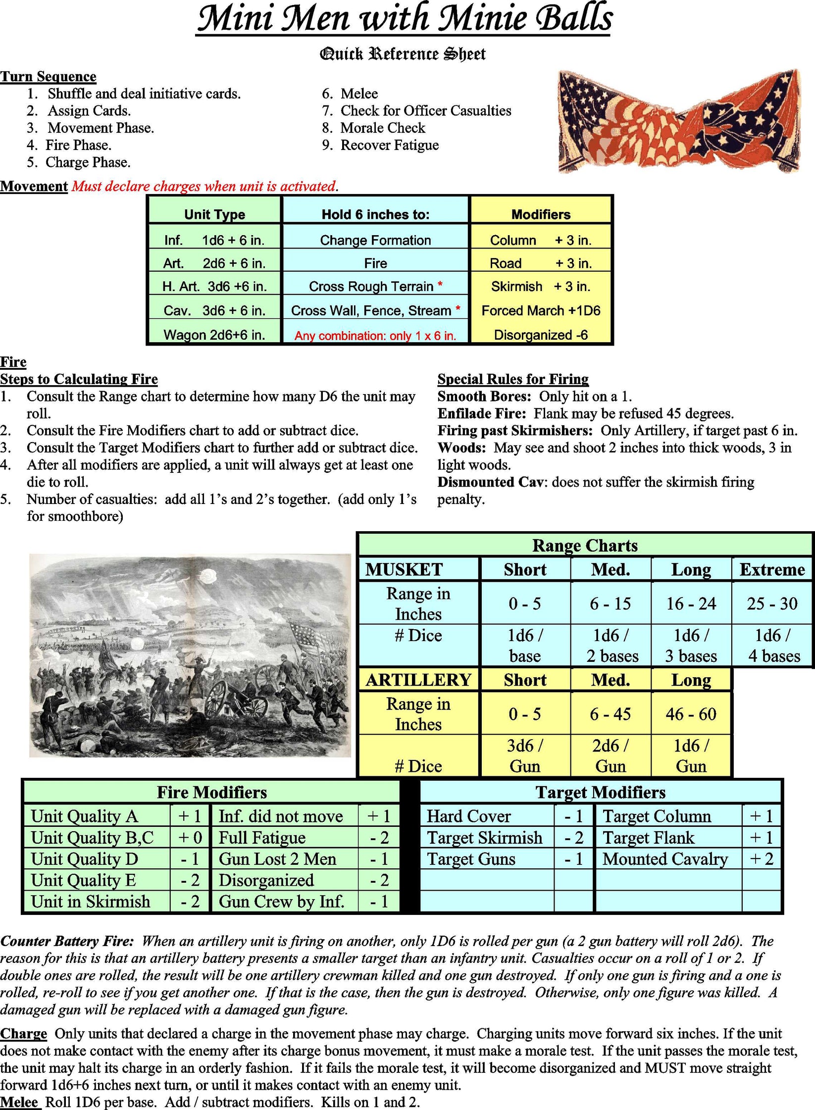 Mini Men with Minie Balls – Blue Panther