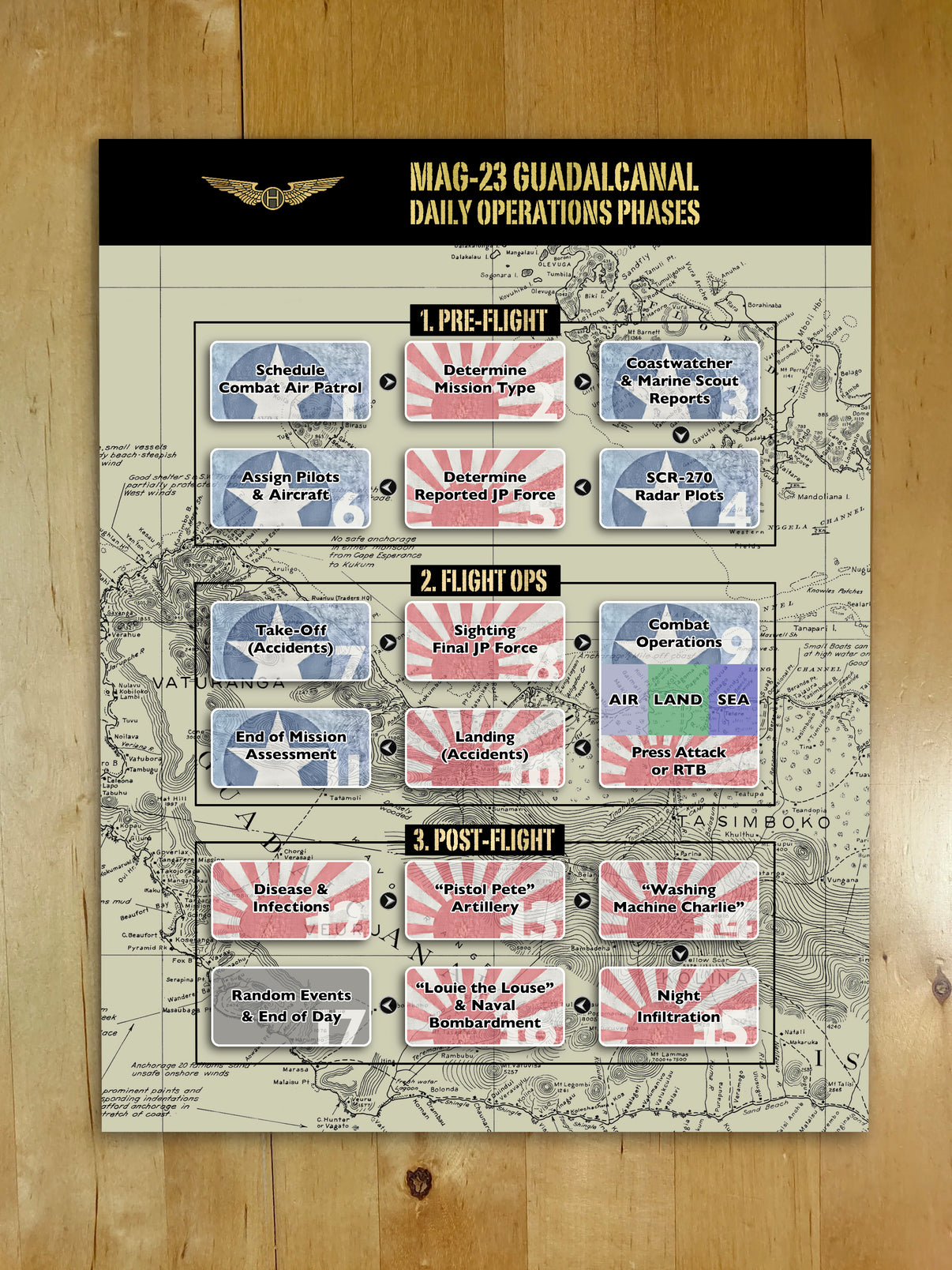 MAG-23: Guadalcanal – Blue Panther